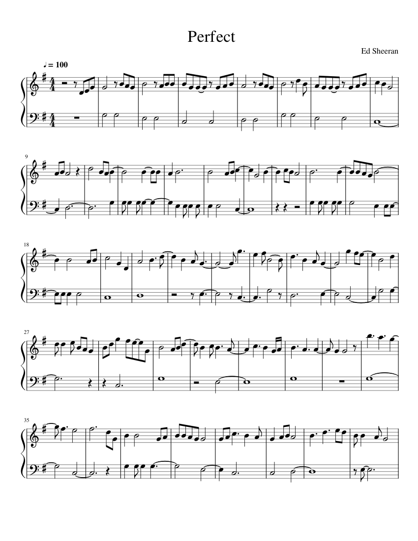 Perfect by Ed Sheeran - Easy (Simplified) Sheet Music for Piano (Solo ...