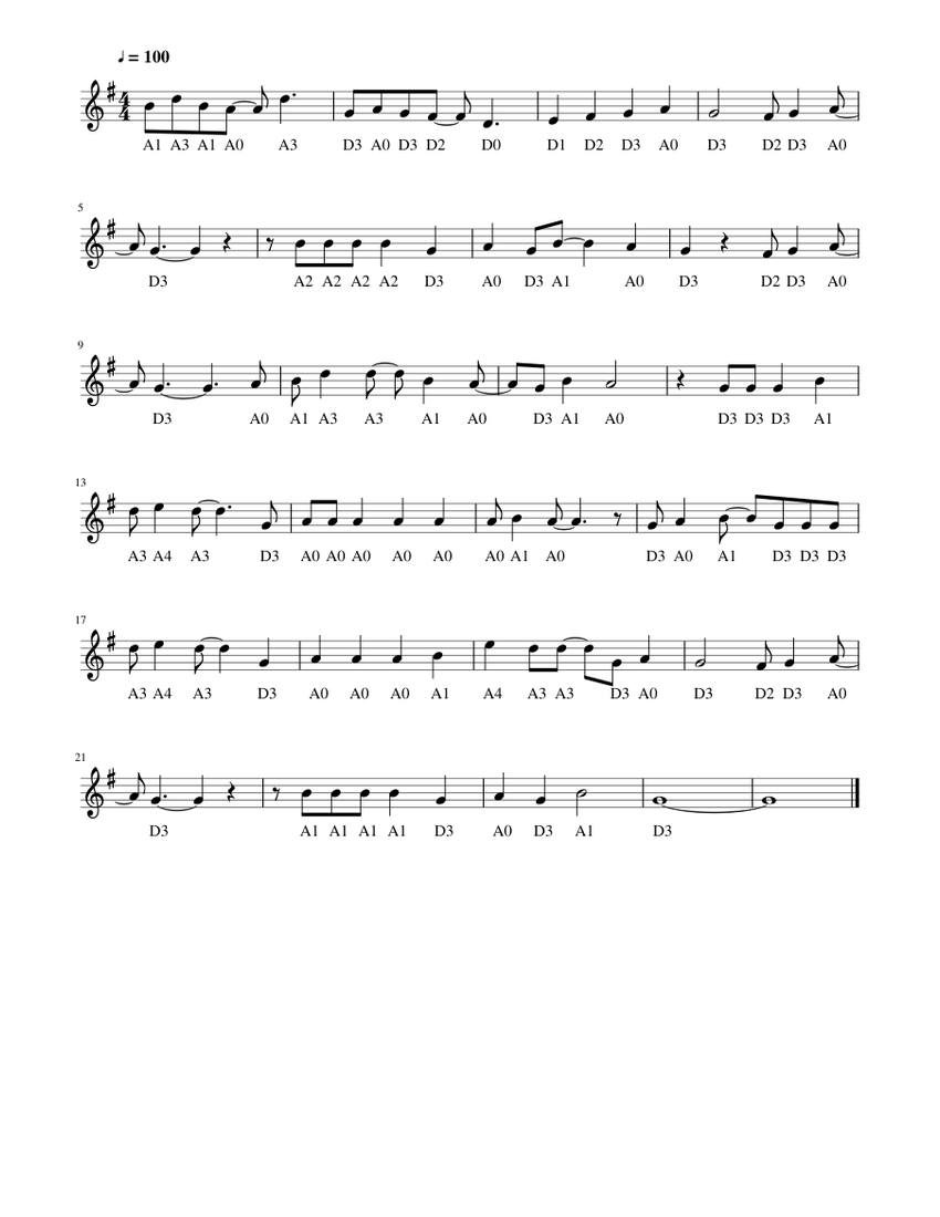 My Little Pony (Beginner) Sheet Music for Violin (Solo) | MuseScore.com