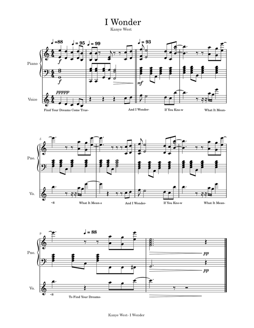I wonder – Kanye West . Sheet Music for Piano, Vocals (Solo ...