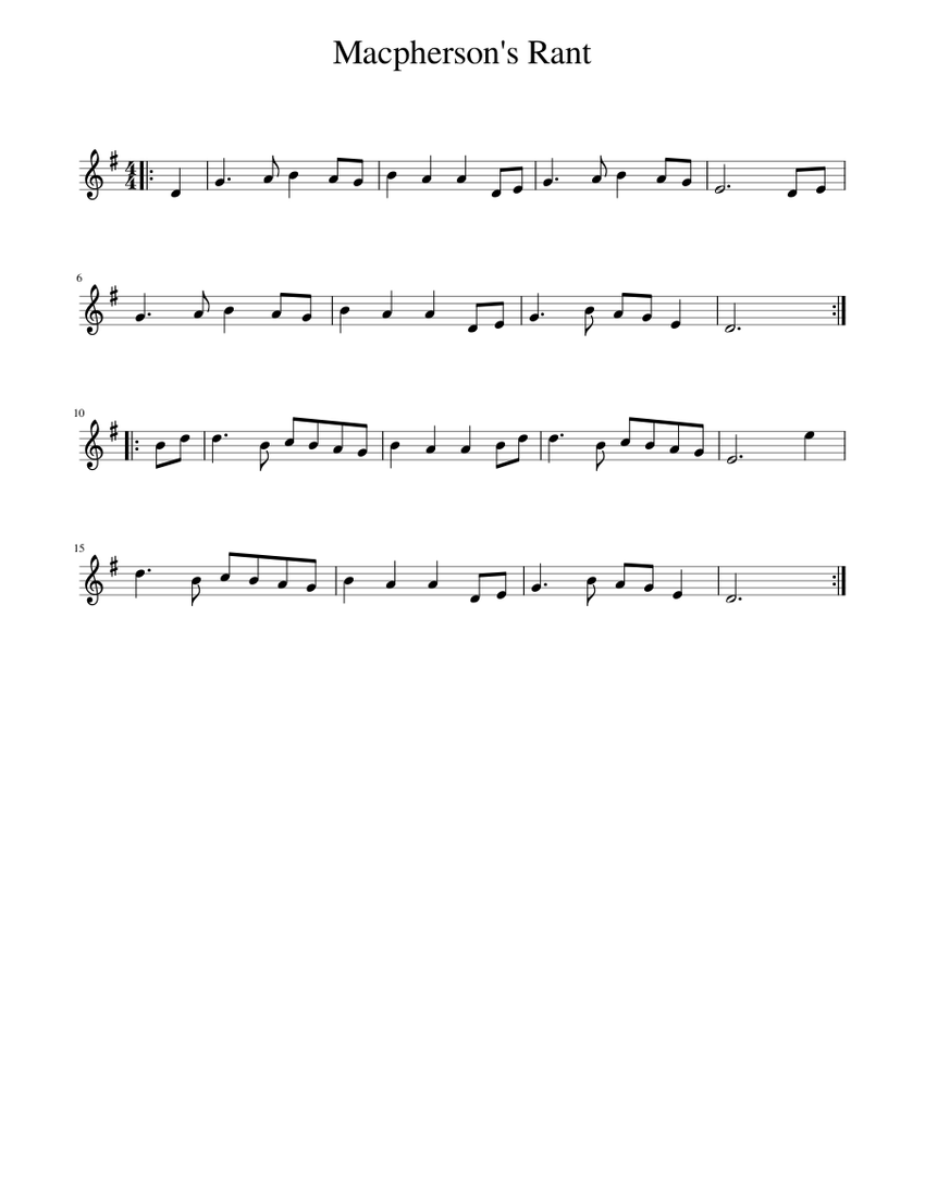 Macpherson's Rant Sheet music for Piano (Solo) | Musescore.com