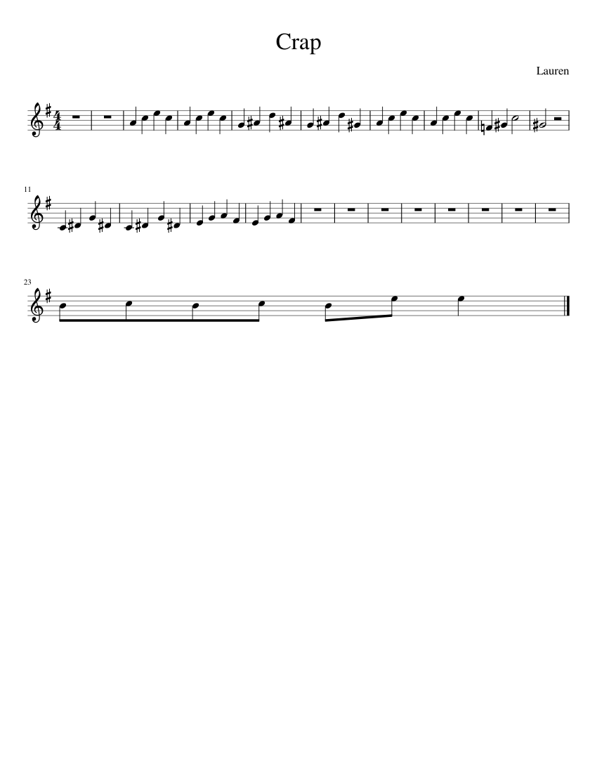 Crap Sheet music for Piano (Solo) | Musescore.com