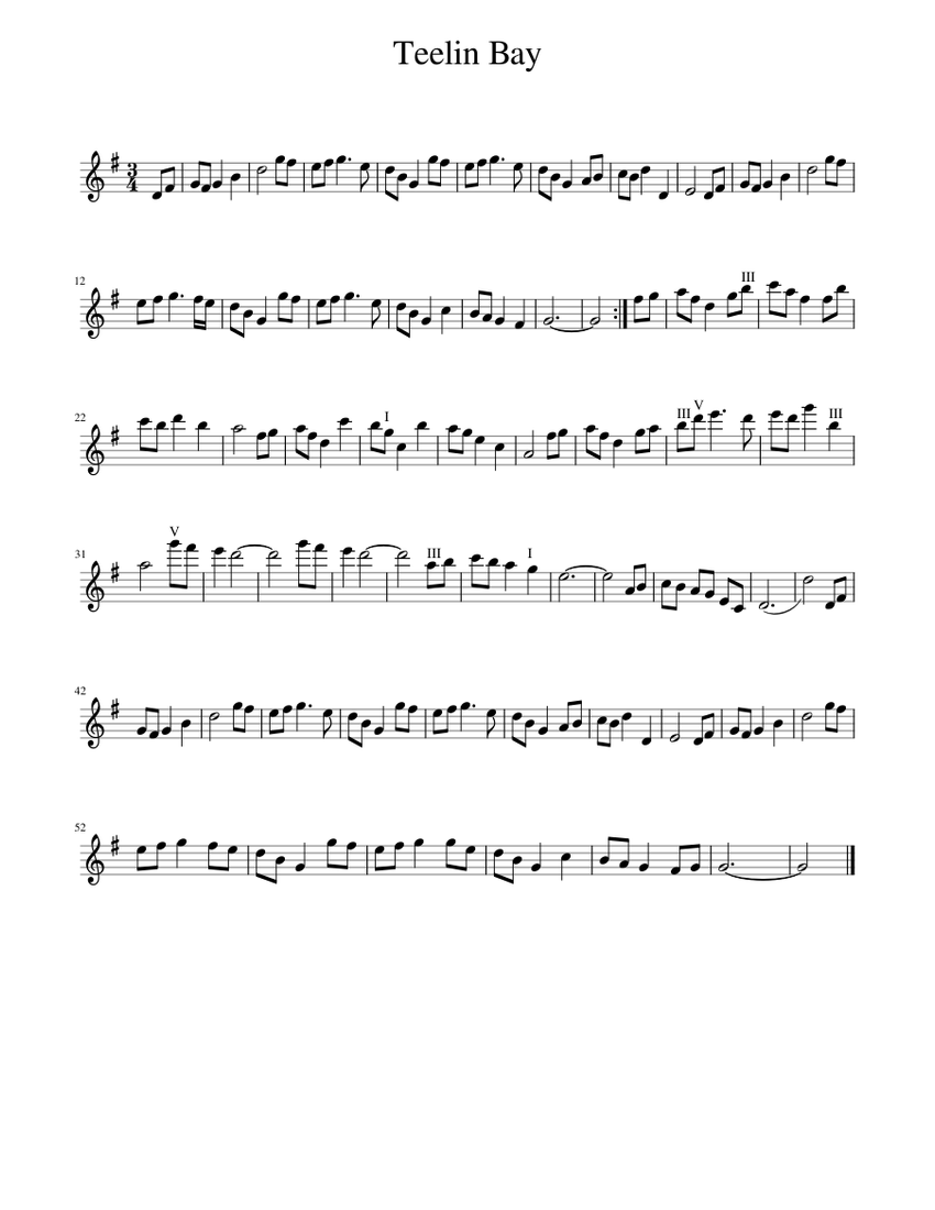 Teelin Bay Sheet music for Piano (Solo) Easy | Musescore.com