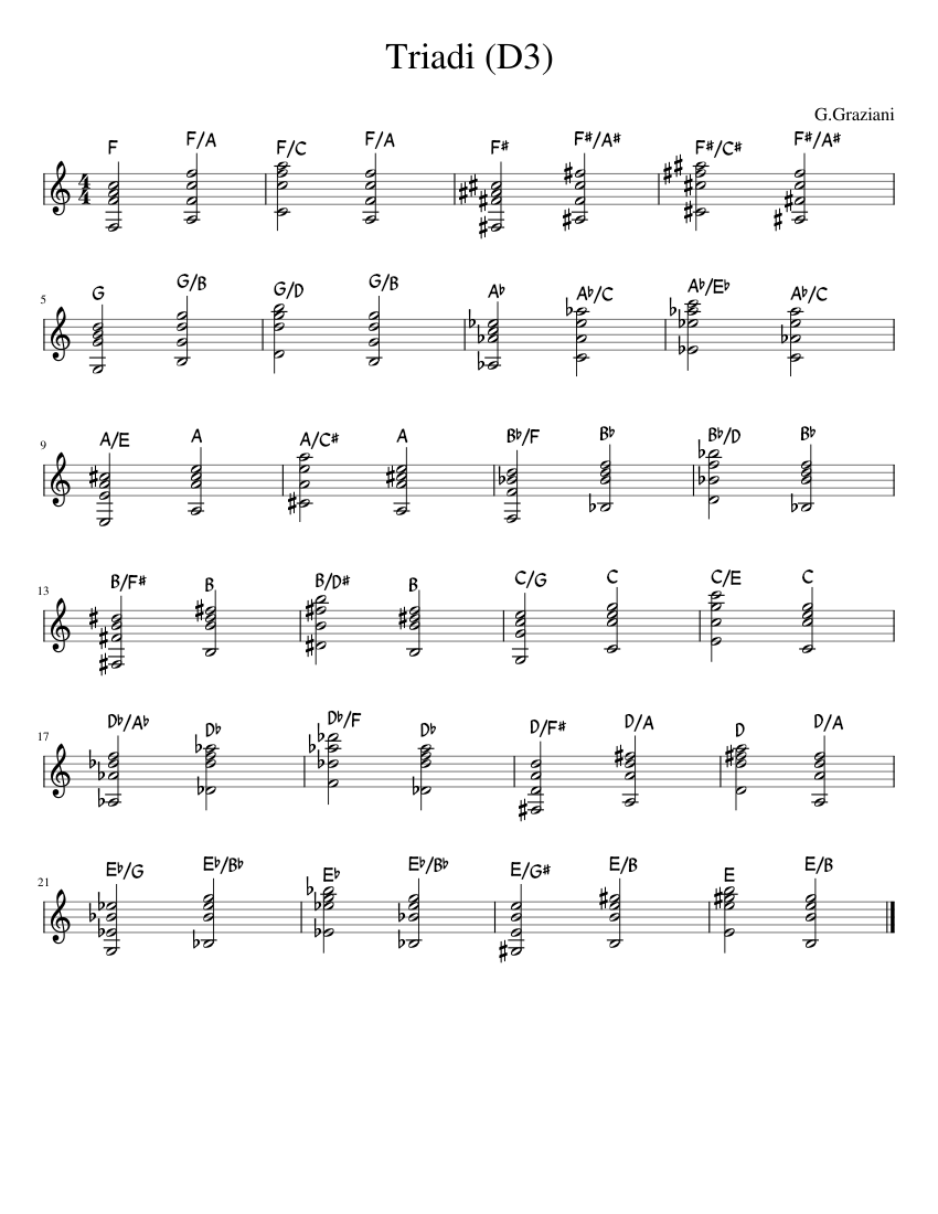 Triadi d3 Sheet music for Piano (Solo) Easy | Musescore.com