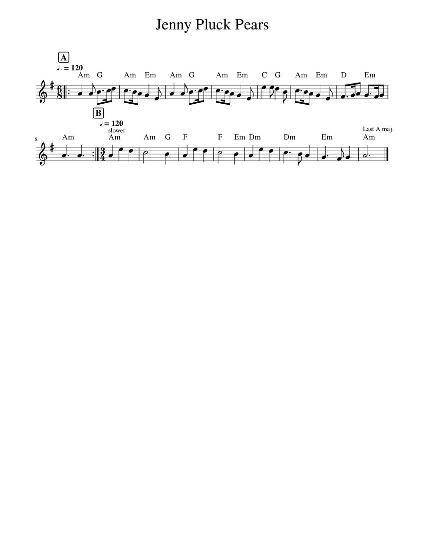 Jenny Pluck Pears Sheet music for Piano (Solo) | Musescore.com