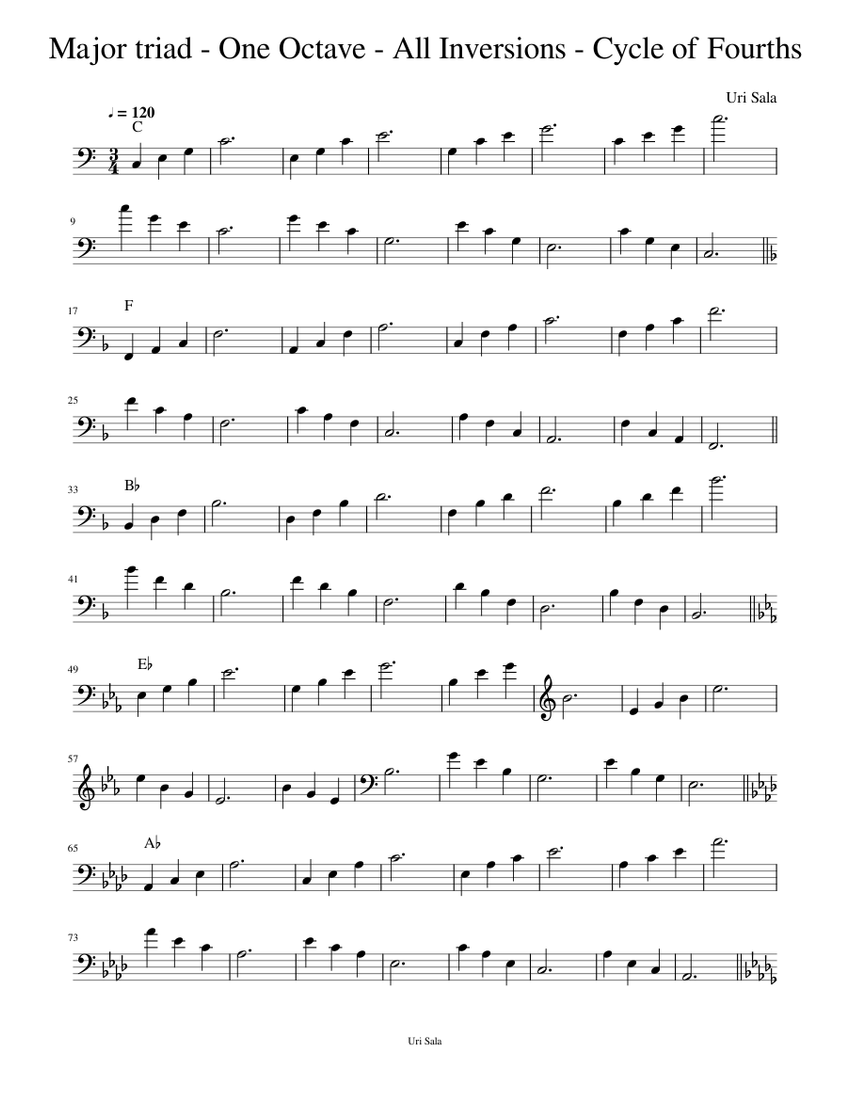 Major triad - One Octave - All Inversions - Cycle of Fourths Sheet ...