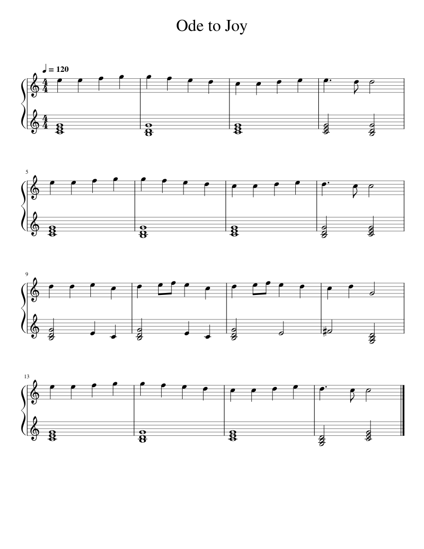 Ode to Joy Sheet Music for Piano (Solo) Easy | MuseScore.com