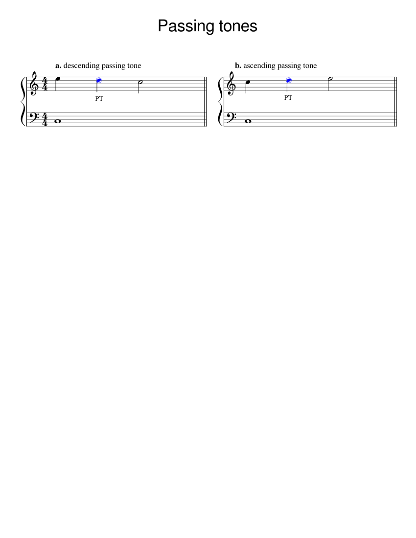 Passing tones Sheet Music for Piano (Solo) Easy | MuseScore.com