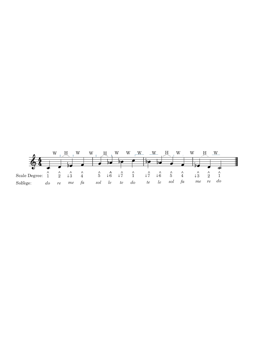 Ch14Ex6 Sheet Music for Marimba (Solo) | MuseScore.com