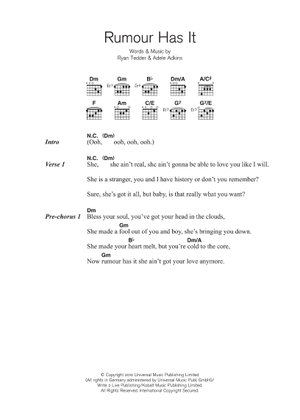 adele guitar chords easy