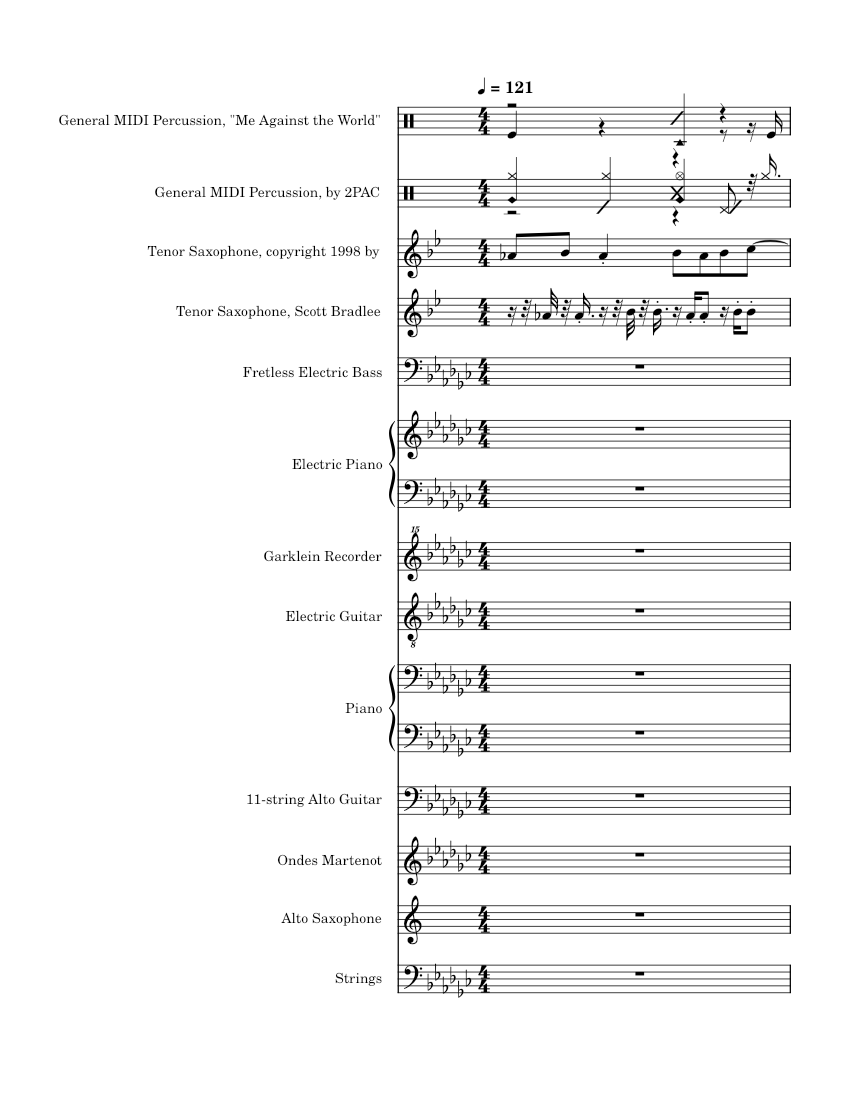 Me Against The World – 2pac Sheet Music | MuseScore.com