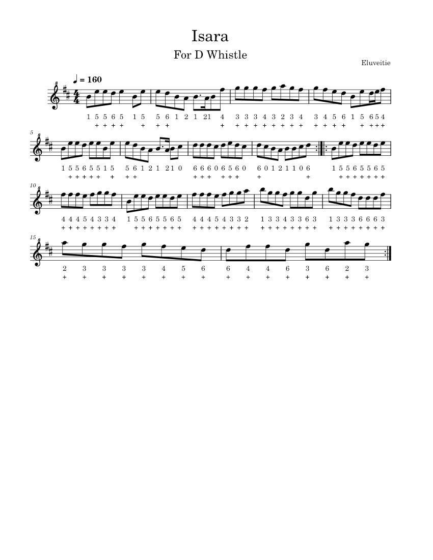 Isara – Eluveitie Isara Sheet Music for Flute other (Solo) | MuseScore.com
