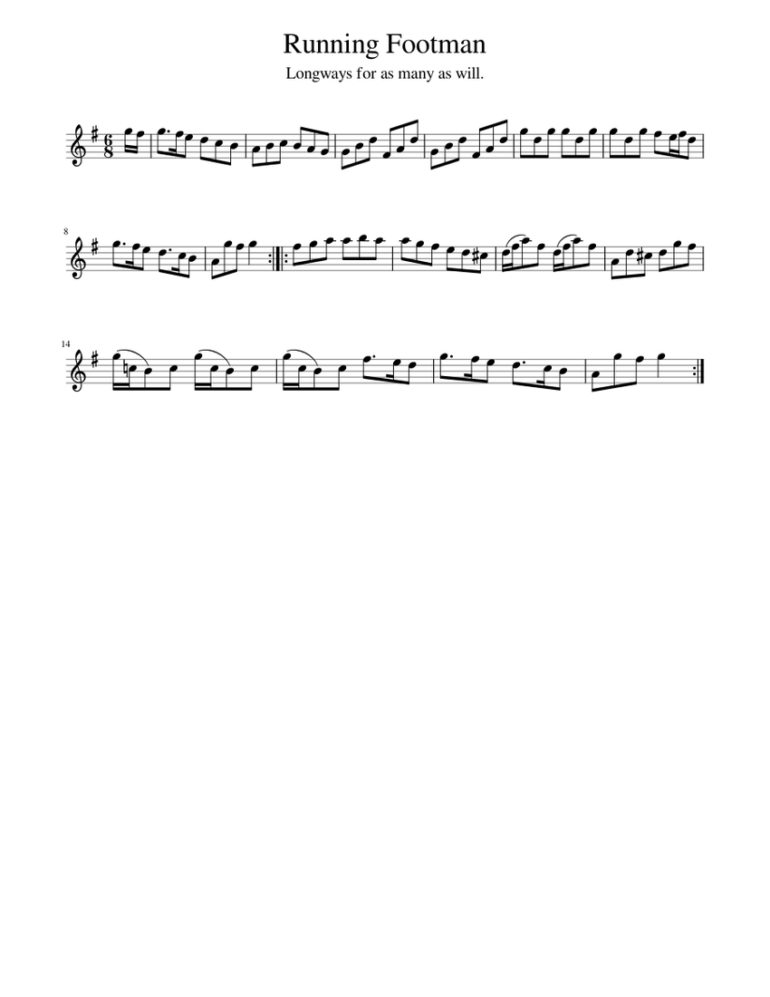 Running Footman Sheet music for Piano (Solo) Easy | Musescore.com