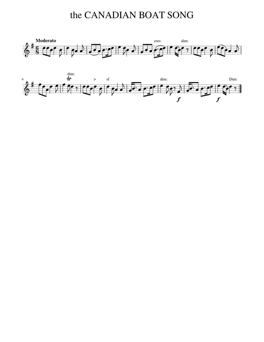 the CANADIAN BOAT SONG Sheet music for Piano (Solo) Easy | Musescore.com