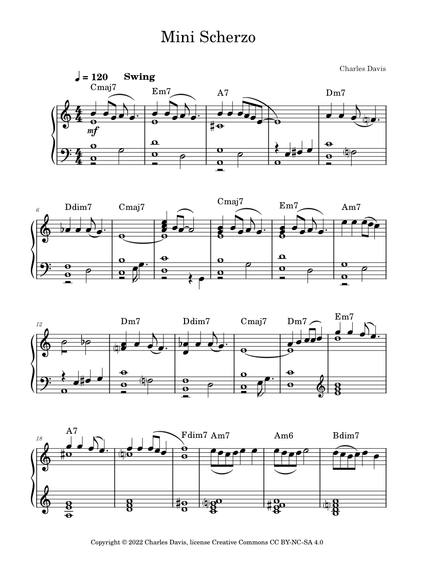 Mini Scherzo Sheet music for Piano (Solo) Easy | Musescore.com