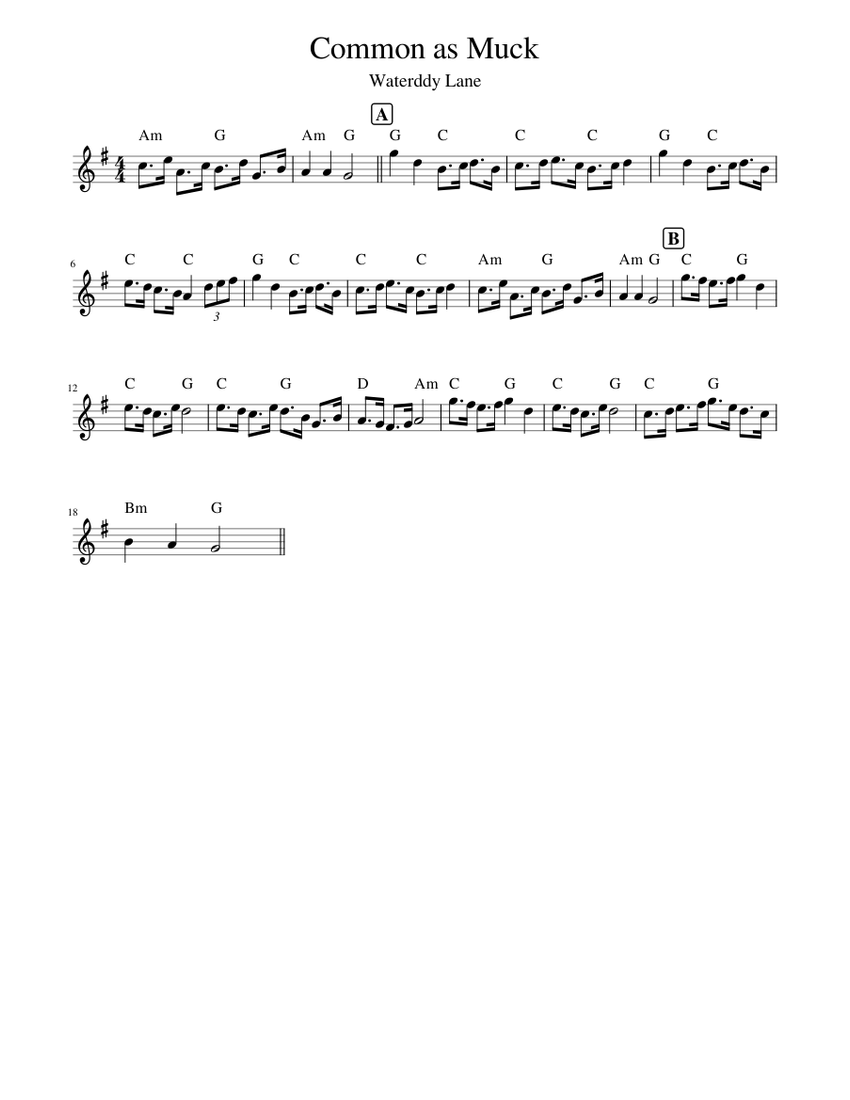 Common as Muck Sheet music for Piano (Solo) Easy | Musescore.com