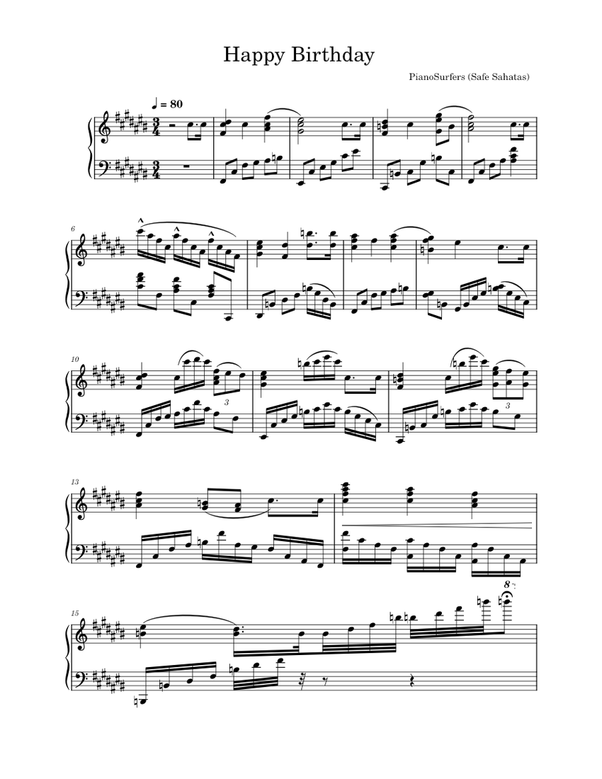 Happy Birthday Sheet music for Piano (Solo) | Musescore.com