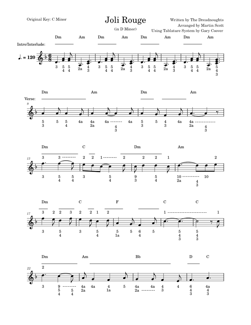 Joli Rouge – The Dreadnoughts (Anglo Concertina) Sheet Music for Piano ...