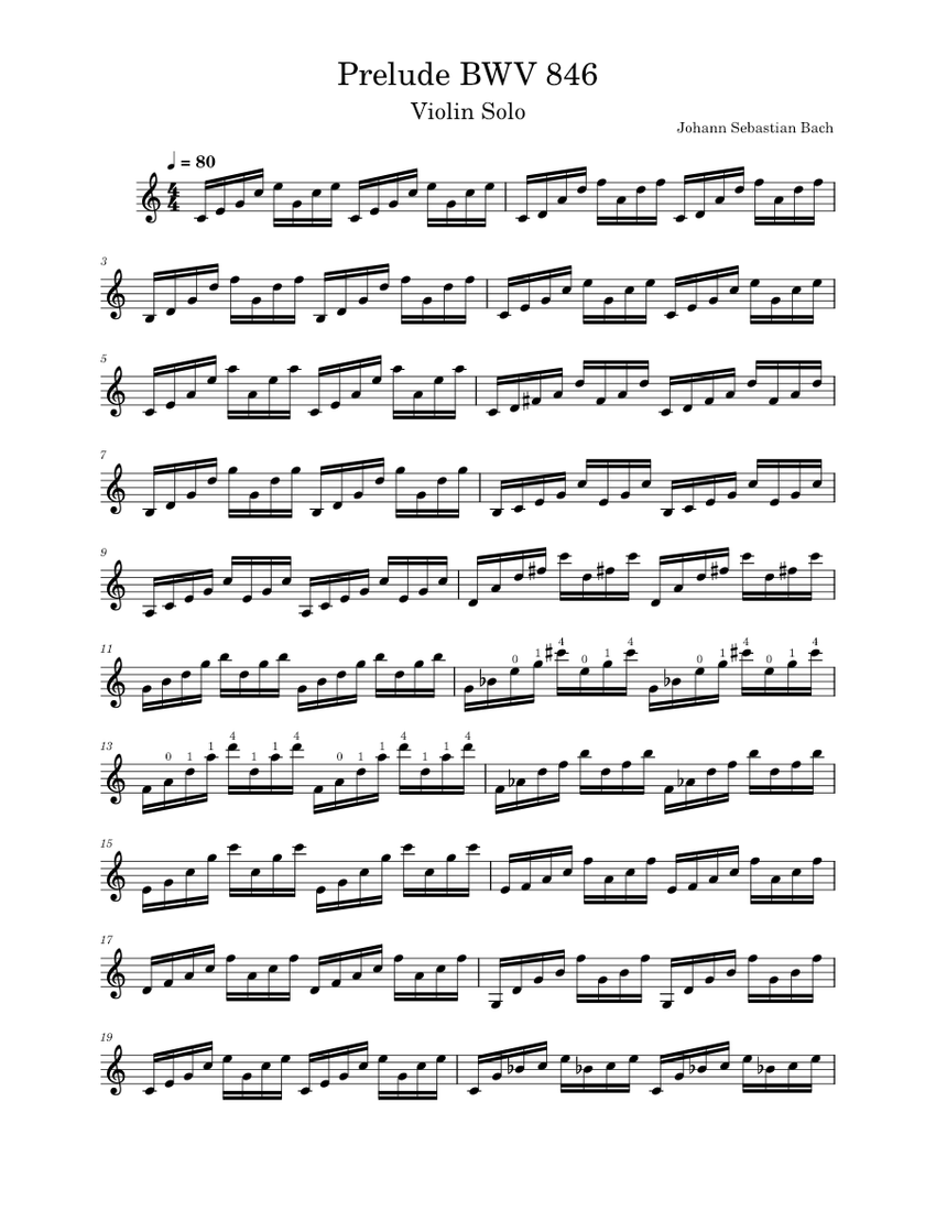 Prelude and Fugue in C major, BWV 846 – Johann Sebastian Bach Sheet Music for Violin (Solo ...