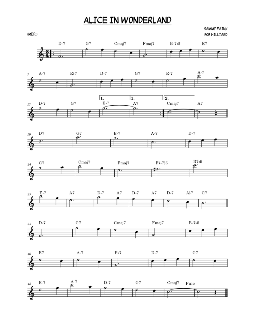 Alice in Wonderland Sheet music for Piano (Solo) Easy | Musescore.com