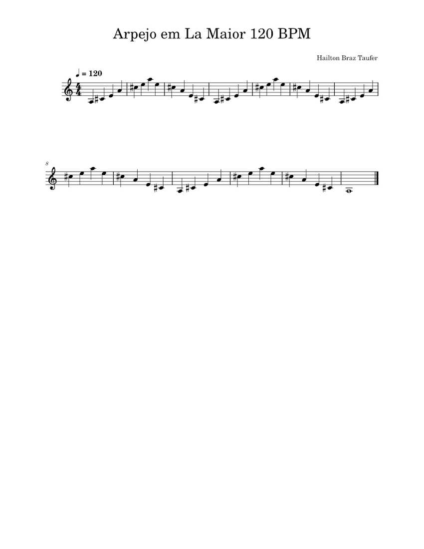 Arpejo em La Maior 120 BPM Sheet music for Violin (Solo) | Musescore.com