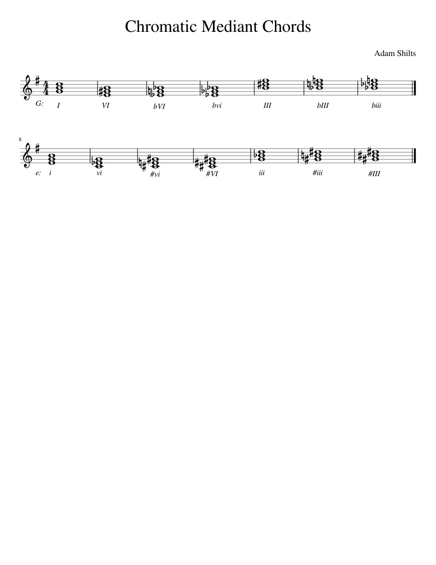 Chromatic Mediant Chords Sheet Music for Piano (Solo) Easy | MuseScore.com