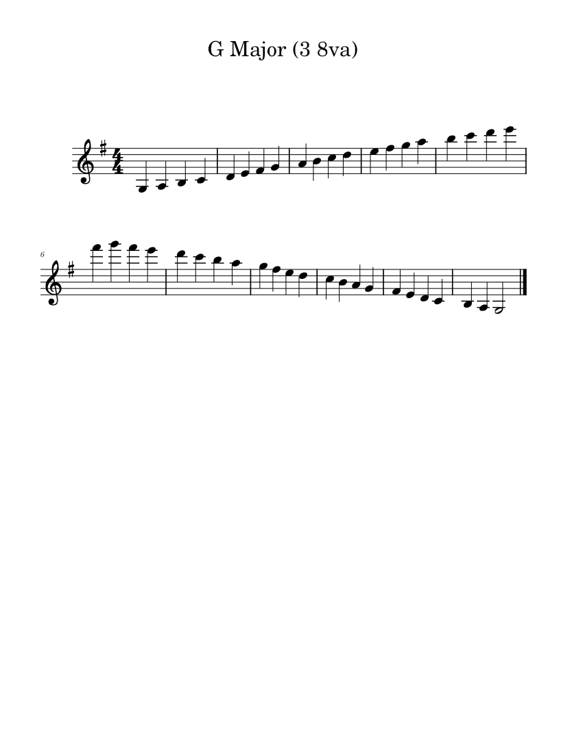 G Major 3 8va Treble Clef Sheet music for Piano (Solo) Easy | Musescore.com