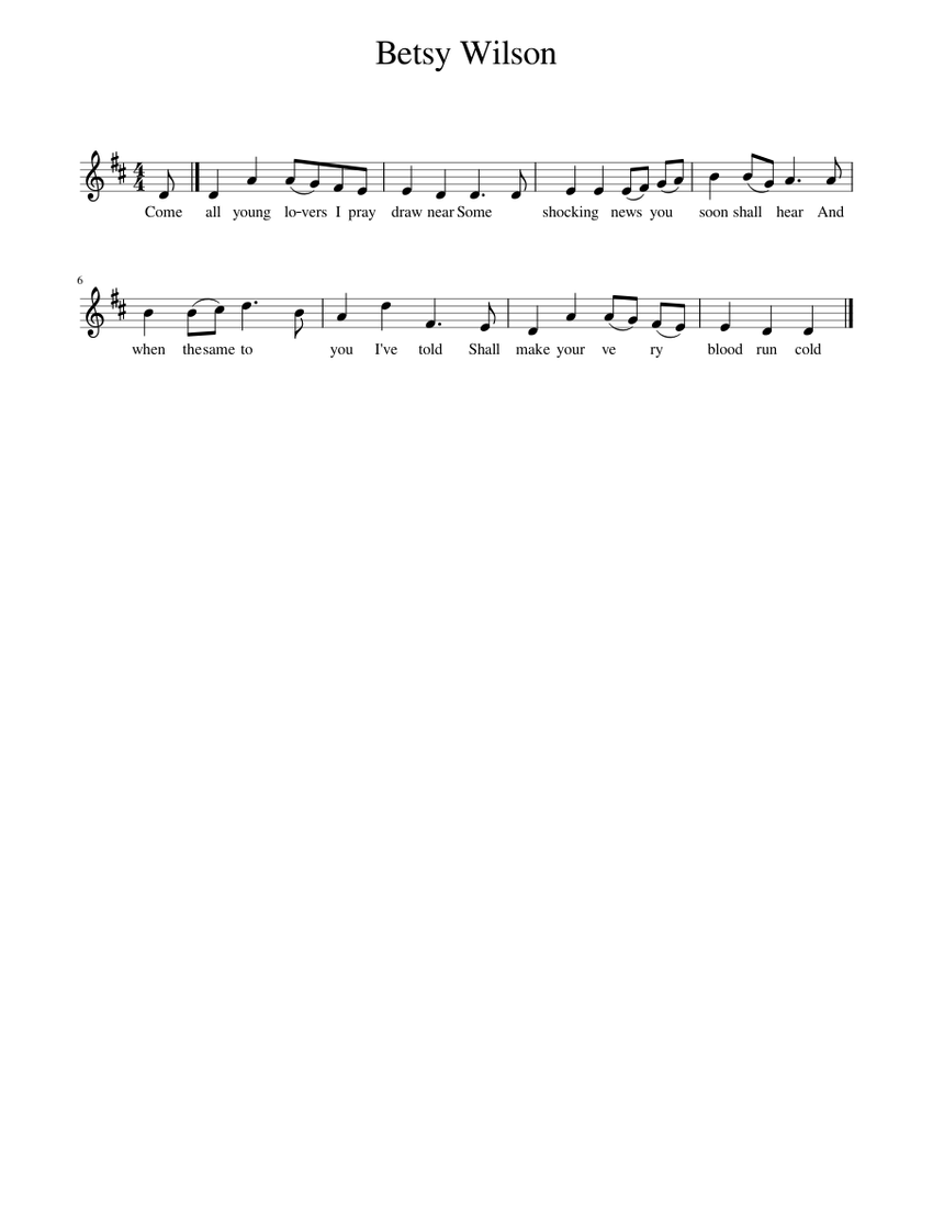 Betsy Wilson Sheet music for Piano (Solo) | Musescore.com