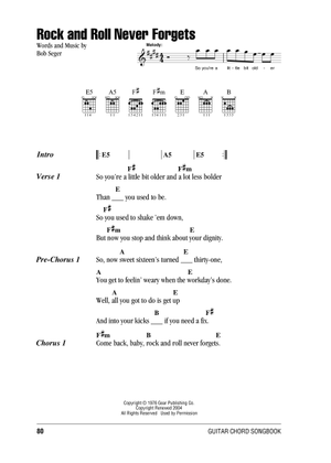 fire down below chords