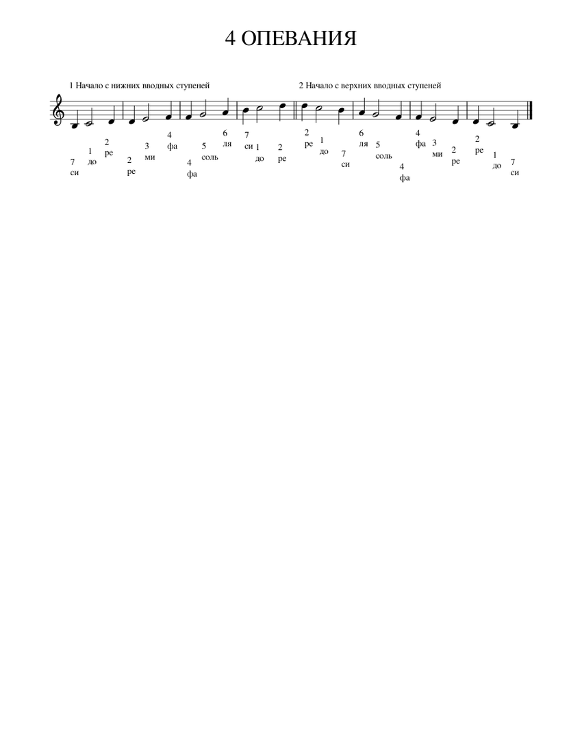 4 Sheet music for Piano (Solo) | Musescore.com