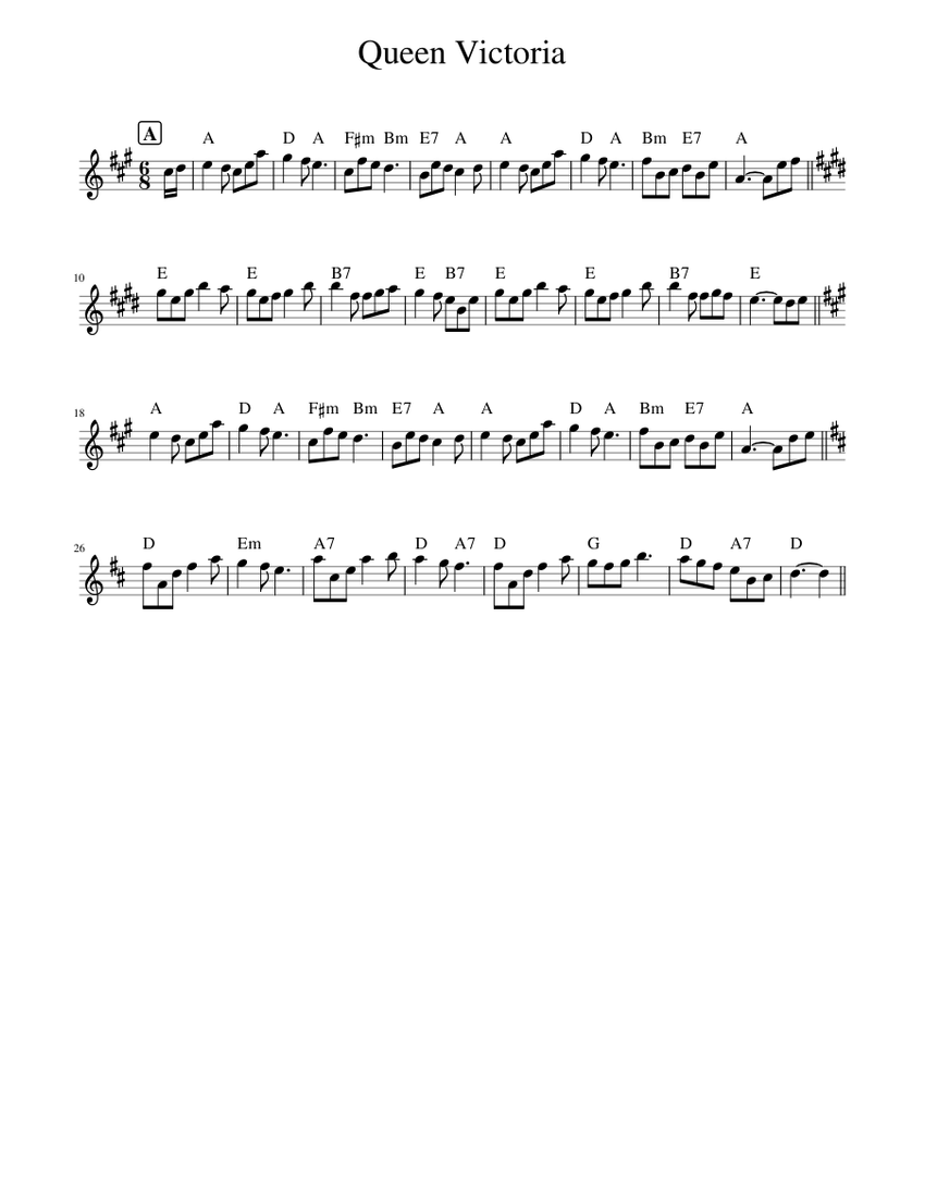 Queen Victoria Sheet music for Piano (Solo) Easy | Musescore.com