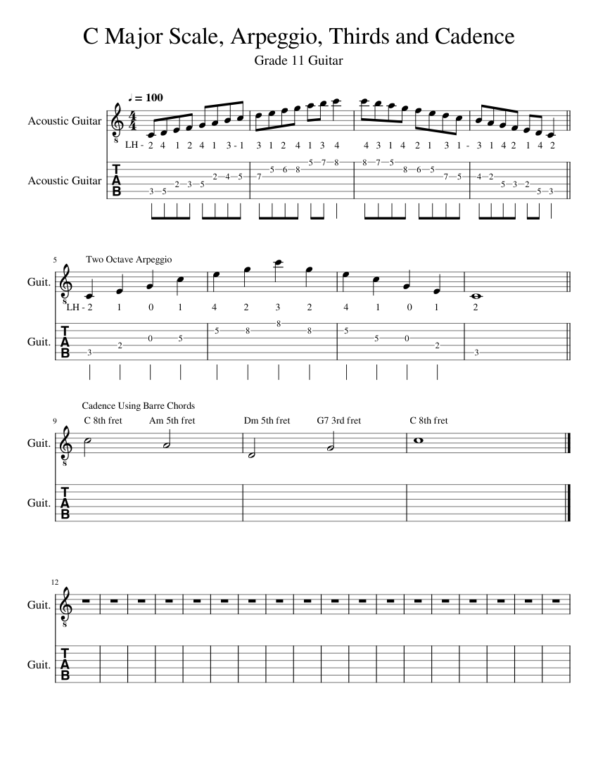 C Major Scale, Arpeggio, Thirds and Cadence Sheet music for Guitar ...
