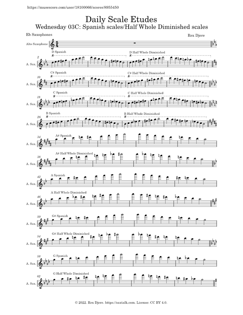 Wednesday 03C: Spanish scales/Half Whole Diminished scales - Rex Djere ...