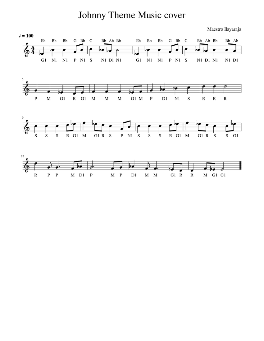 Johnny_Theme_Music_cover Sheet Music for Piano (Solo) easy | MuseScore.com