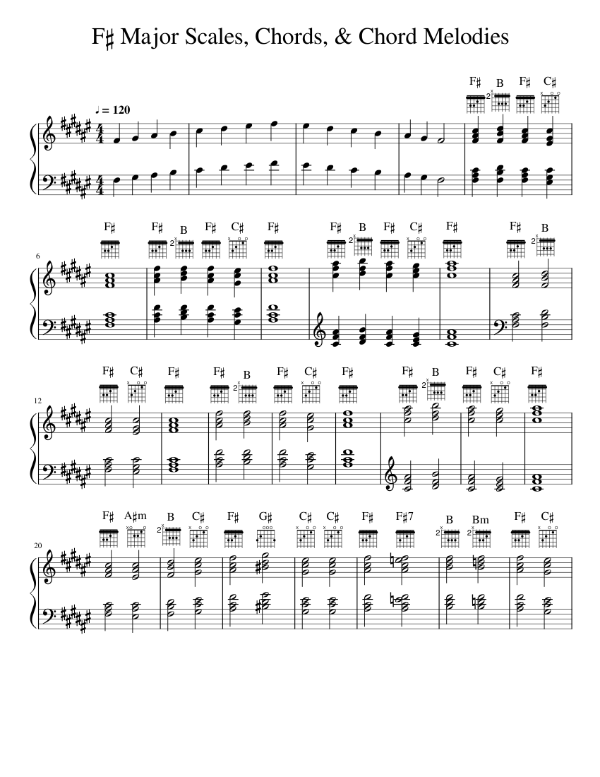F♯ Major Scales, Chords, & Chord Melodies Sheet music for Piano (Solo ...