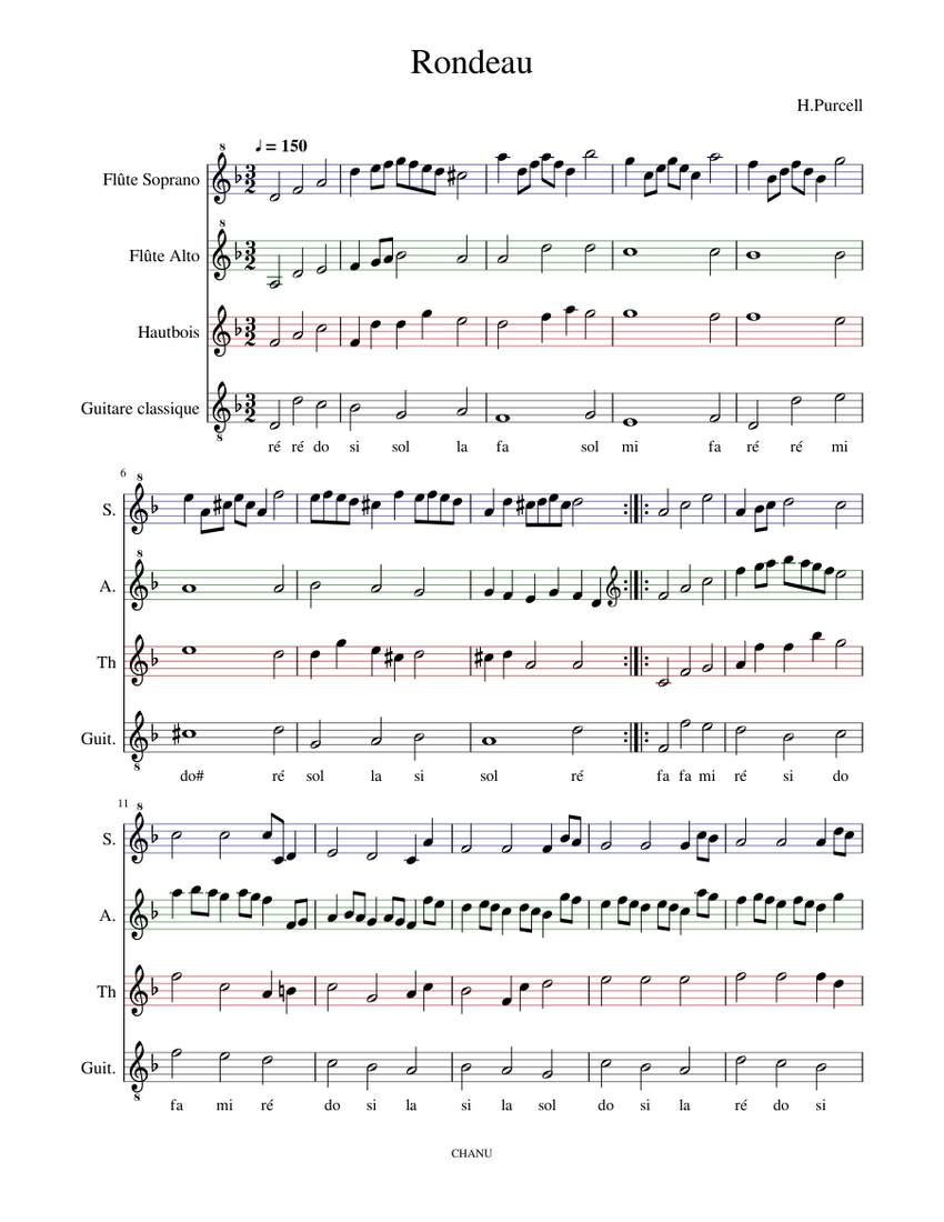 Rondeau - piano tutorial