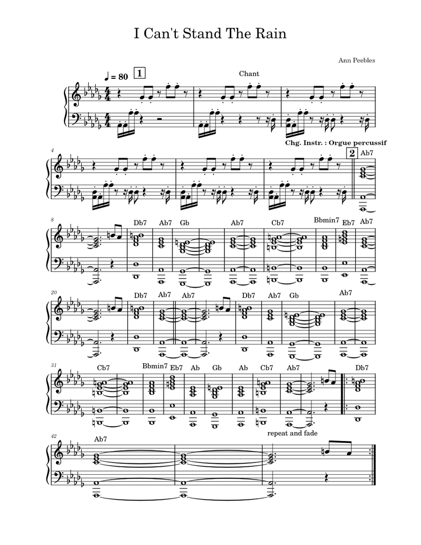 I cant stand the rain – Ann Peebles I_Can't_Stand_The_Rain Ann Peebles ... I cant stand the rain – Ann Peebles I_Can't_Stand_The_Rain Ann Peebles ...