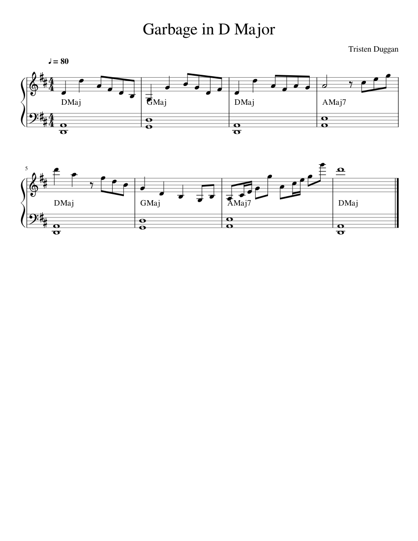 Song in D Major Sheet music for Piano (Solo) | Musescore.com