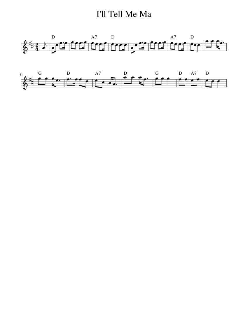 I'll Tell Me Ma Sheet music for Piano (Solo) | Musescore.com