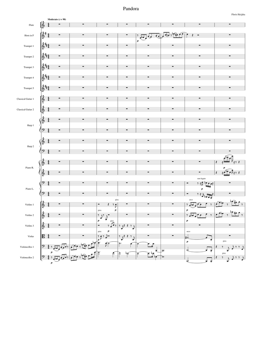 Pandora - Orchestra Sheet music for Piano, Flute, French horn, Guitar ...