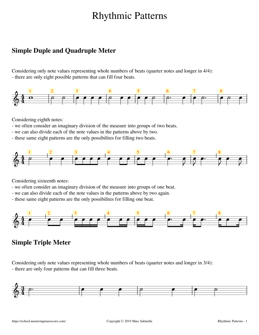 Rhythmic Patterns Sheet Music for Piano (Solo) easy | MuseScore.com