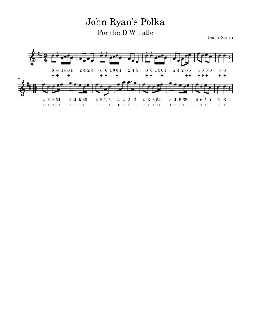 John Ryan's polka – Misc tunes John Ryan's Polka Sheet music for Flute ...