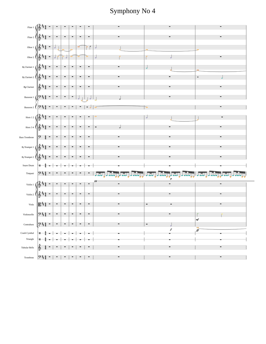 Symphony_No_4c - piano tutorial