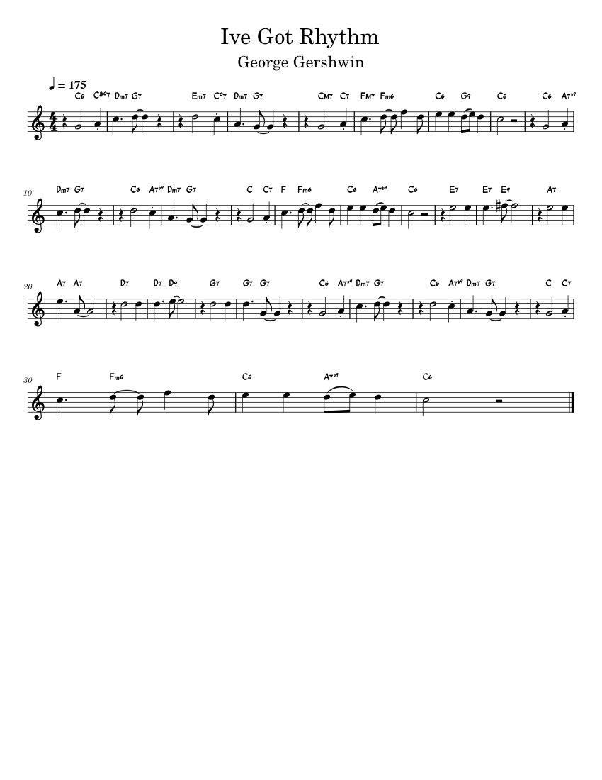 I got rhythm – George Gershwin Sheet Music with Chords for Piano (Solo ...