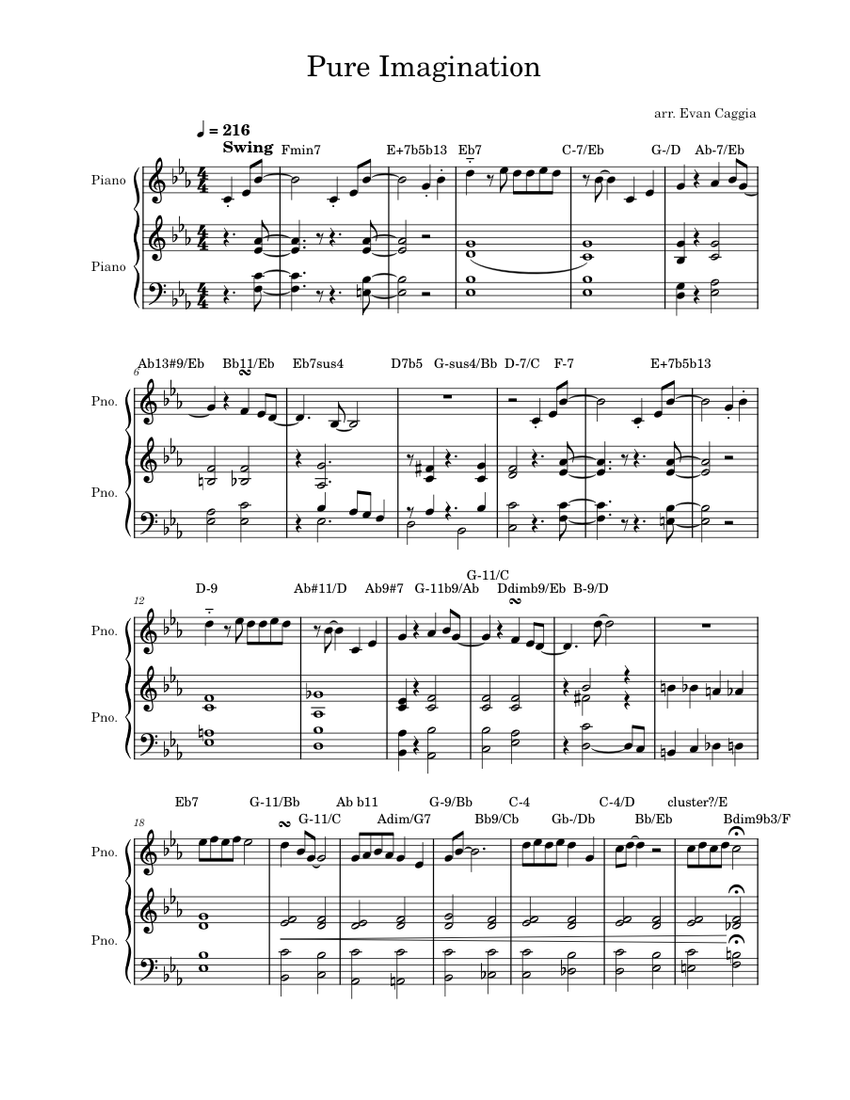 Pure Imagination Reinterpretation Sheet Music for Piano (Piano Duo ...