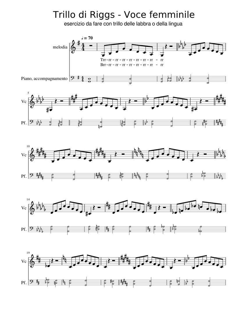 Trillo Riggs - Woman Sheet music for Piano (Vocal Methods & Exercises ...