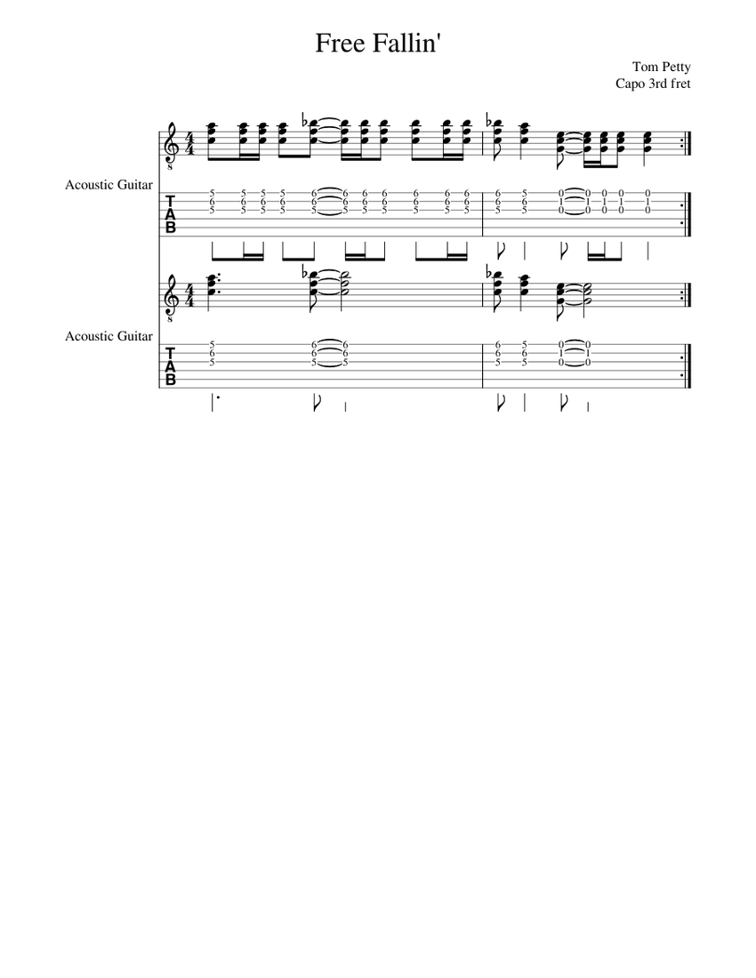 Free Fallin Chord pattern Sheet music for Guitar (Solo) | Musescore.com