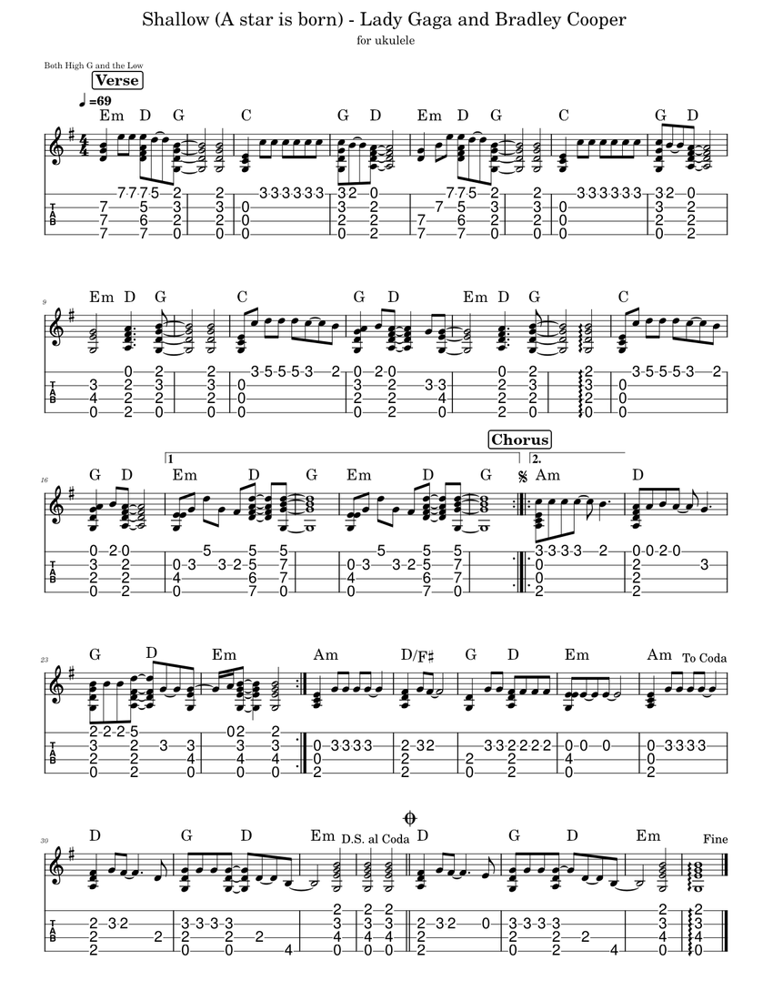 Shallow - Lady Gaga Sheet music for Ukulele (Solo) | Musescore.com