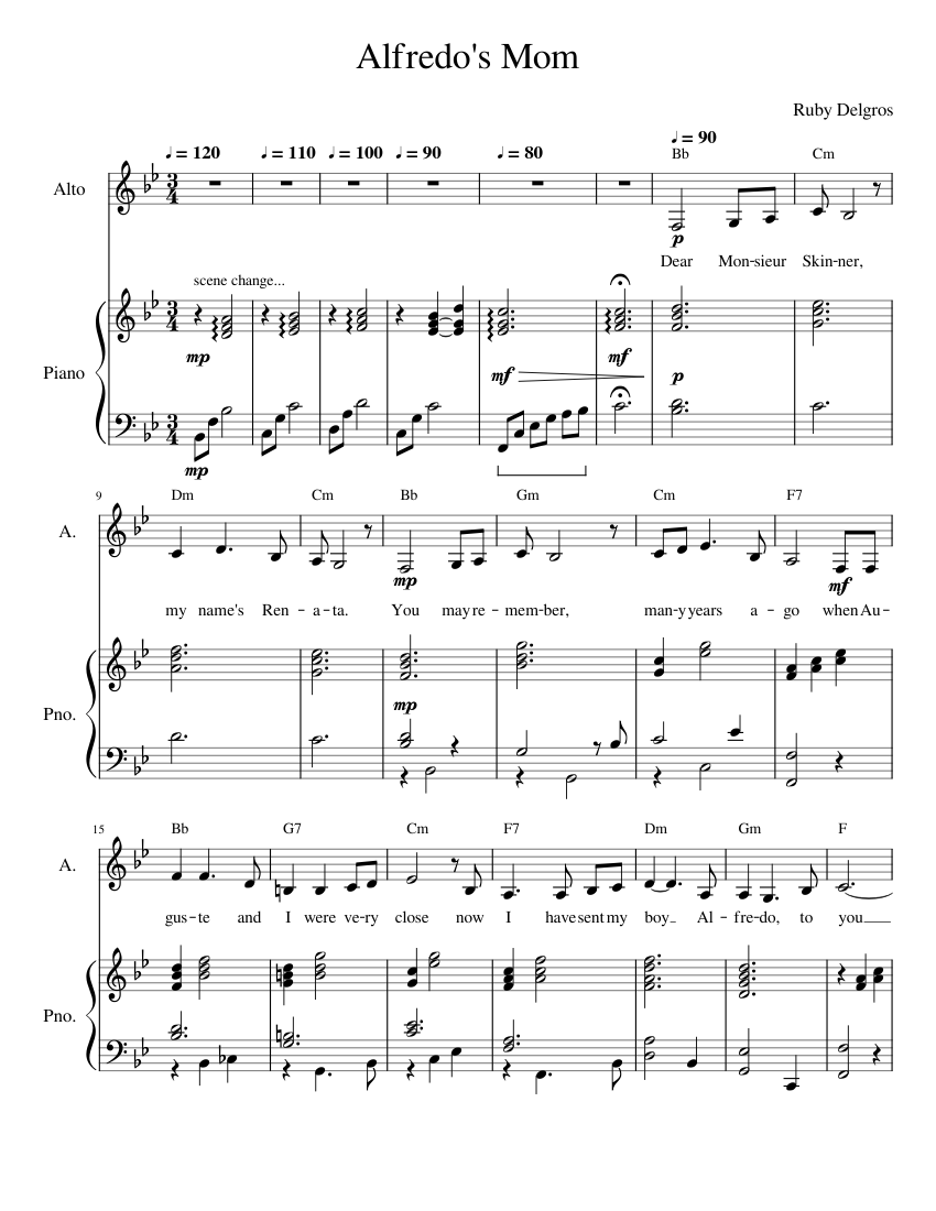 Alfredos Mom Piano Tutorial