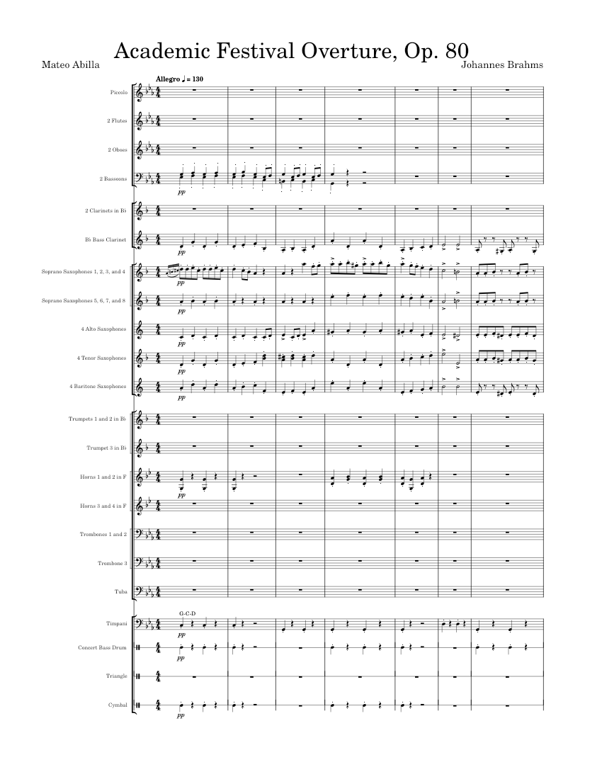 Academic Festival Overture, Op.80 – Johannes Brahms Sheet Music for ...