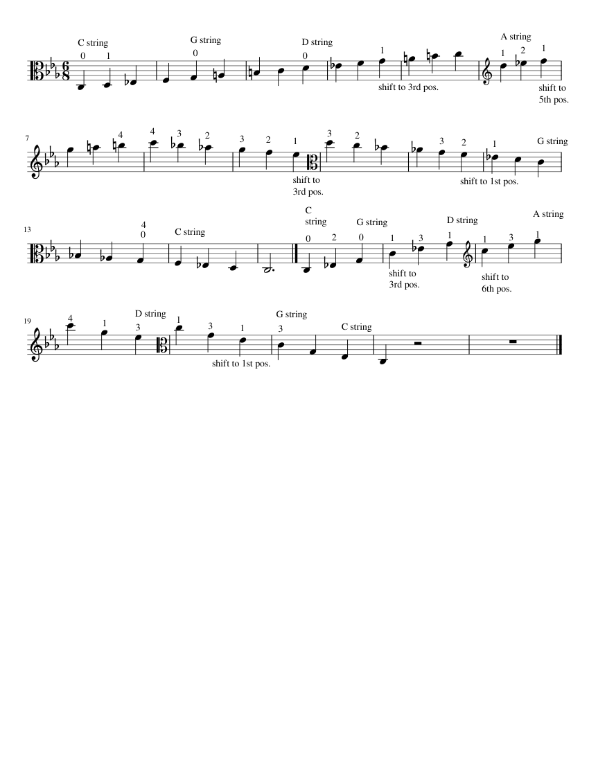 C Minor Scale Sheet Music for Viola (Solo) | MuseScore.com